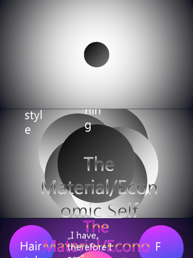 The Materialistic/Economic Self | PDF | Consumerism | Identity (Social ...