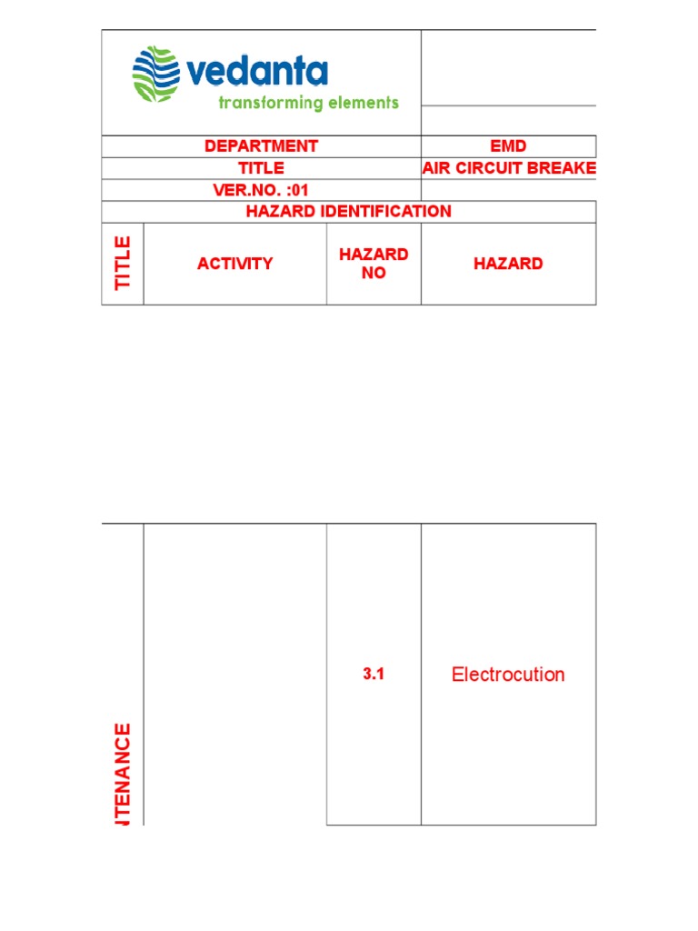 3.acb Maintenance | PDF | Personal Protective Equipment | Risk Assessment