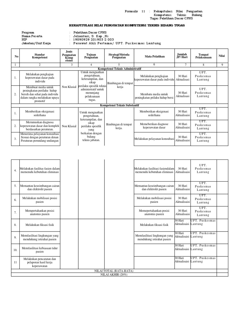 Form Penguatan Kompetensi Bidang Teknis | PDF