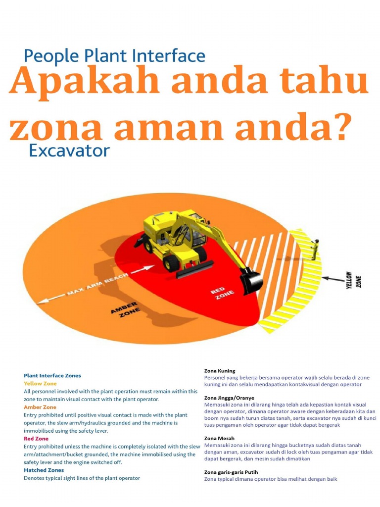 Excavator Exclution Zone. | PDF