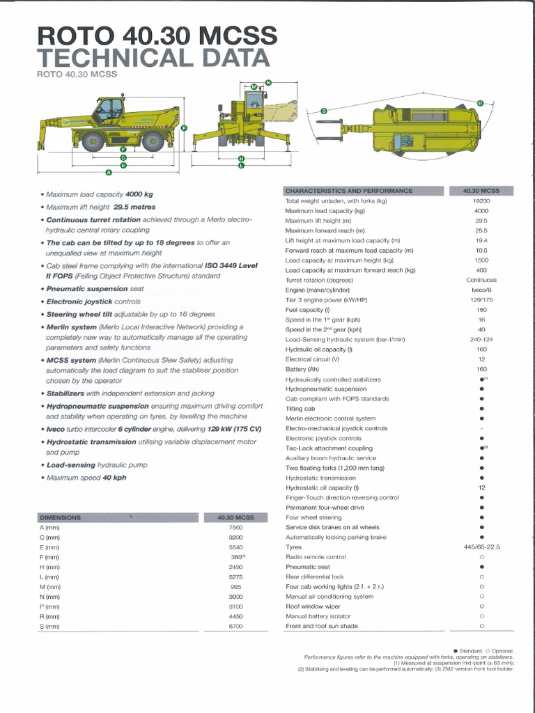 Merlo 40.30 PDF | PDF