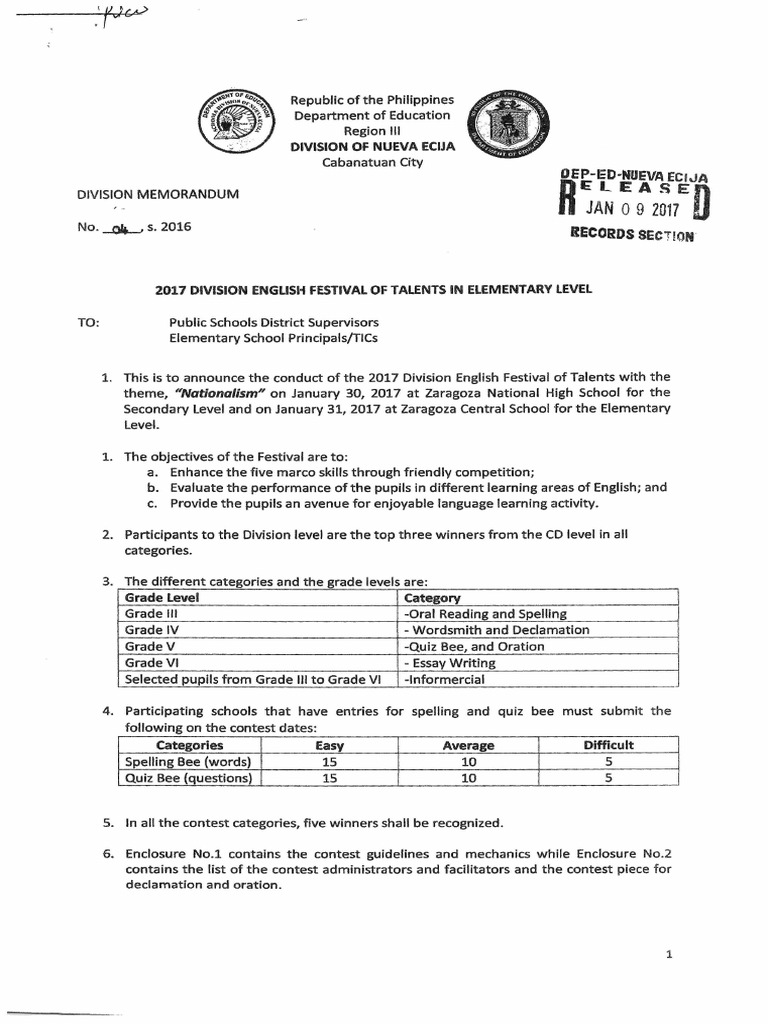 Deped Memo | PDF | Nature
