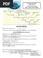 Kingdom Animalia - Phylum Summary Table | PDF | Gill | Zoology