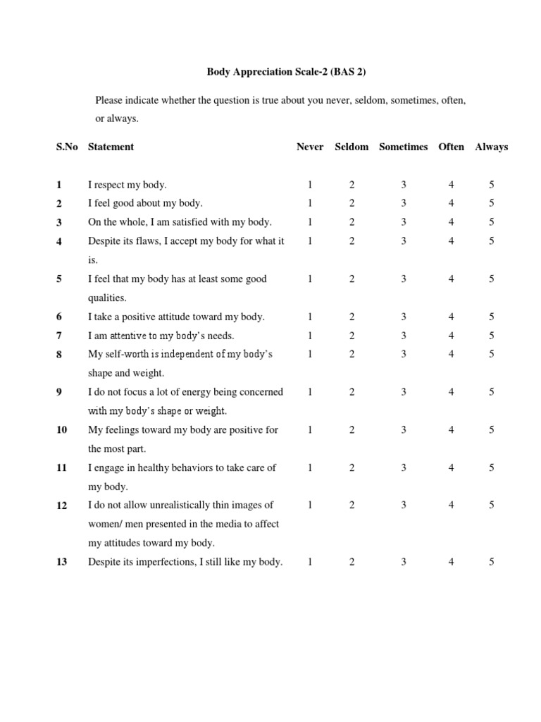 Body Appreciation Scale | PDF