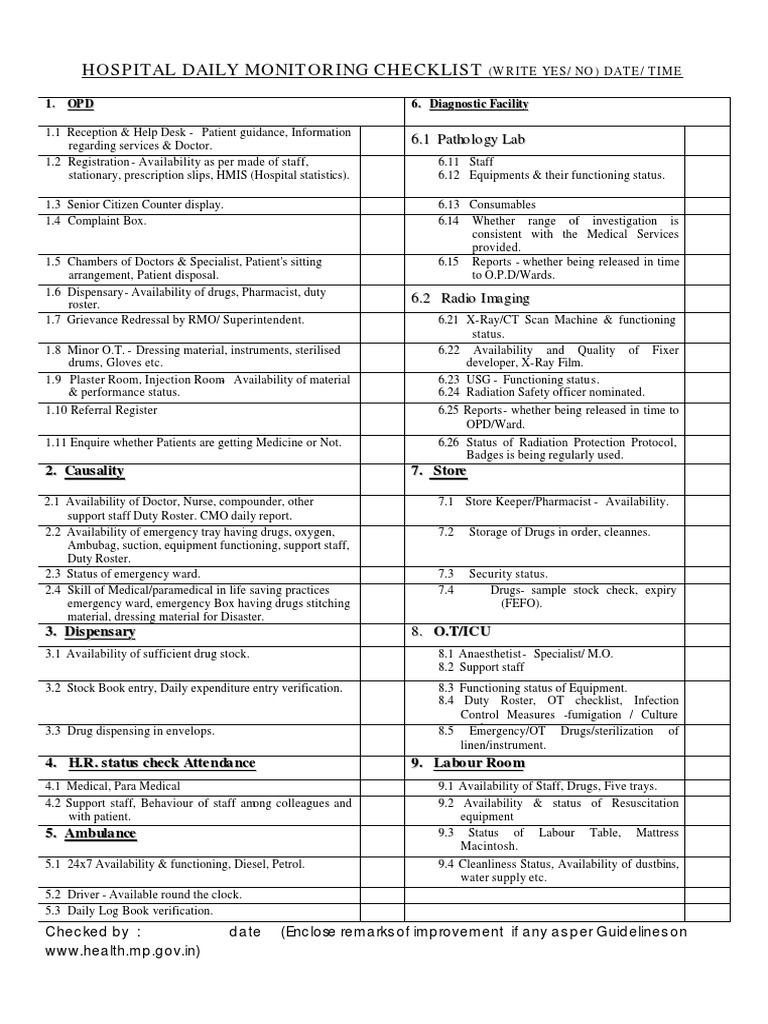 Hospital Daily Monitoring Checklist | PDF | Hospital | Pharmacy