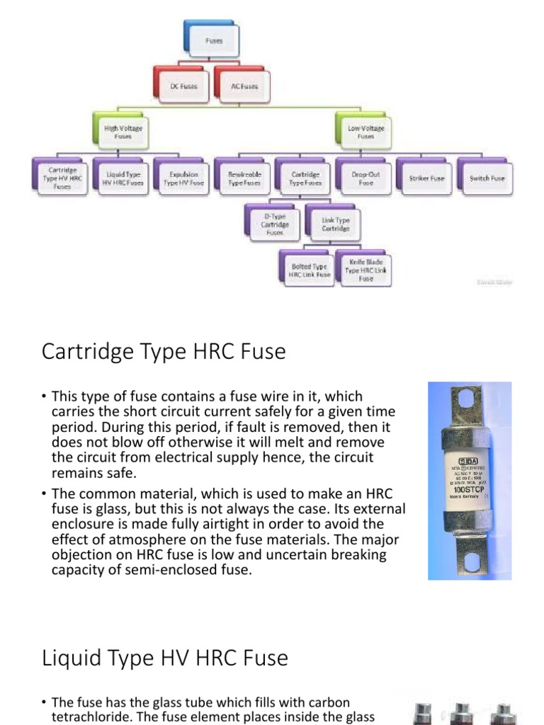Presentation 1 | PDF | Fuse (Electrical) | Components