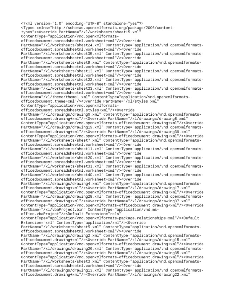 (Content Types) .XML | PDF | Computer File | Graphics