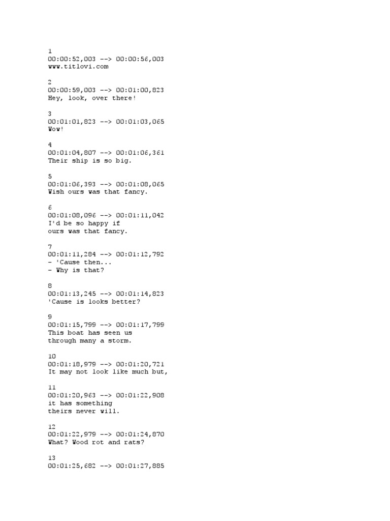 Aladdin 2019 HDCAM x264 AC3 ETRG - English | PDF | Nature