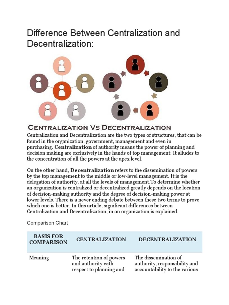 Centralization And Decentralization