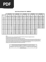 Torque Flexitallic | PDF | Mechanical Engineering | Building Engineering