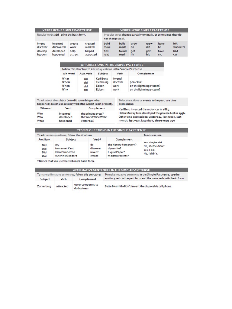 Compendio de Temas para Examen Inglés A 2.1 | PDF