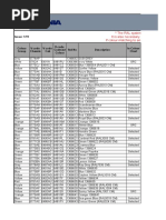 AMS - STD-595A Colors | PDF | Brown | Green
