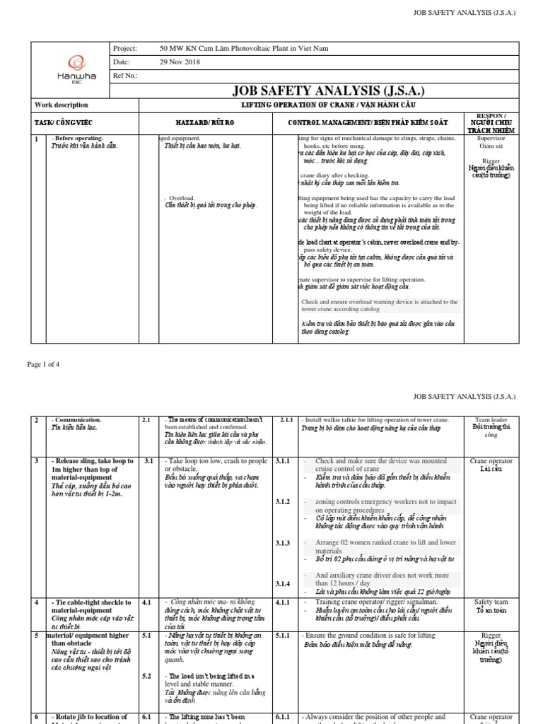 JSA Lifting Work | PDF