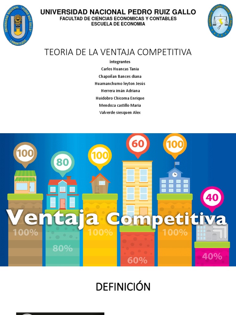 Teoria de La Ventaja Competitiva de Michael Porter | PDF | Ventaja competitiva | Ciencias económicas