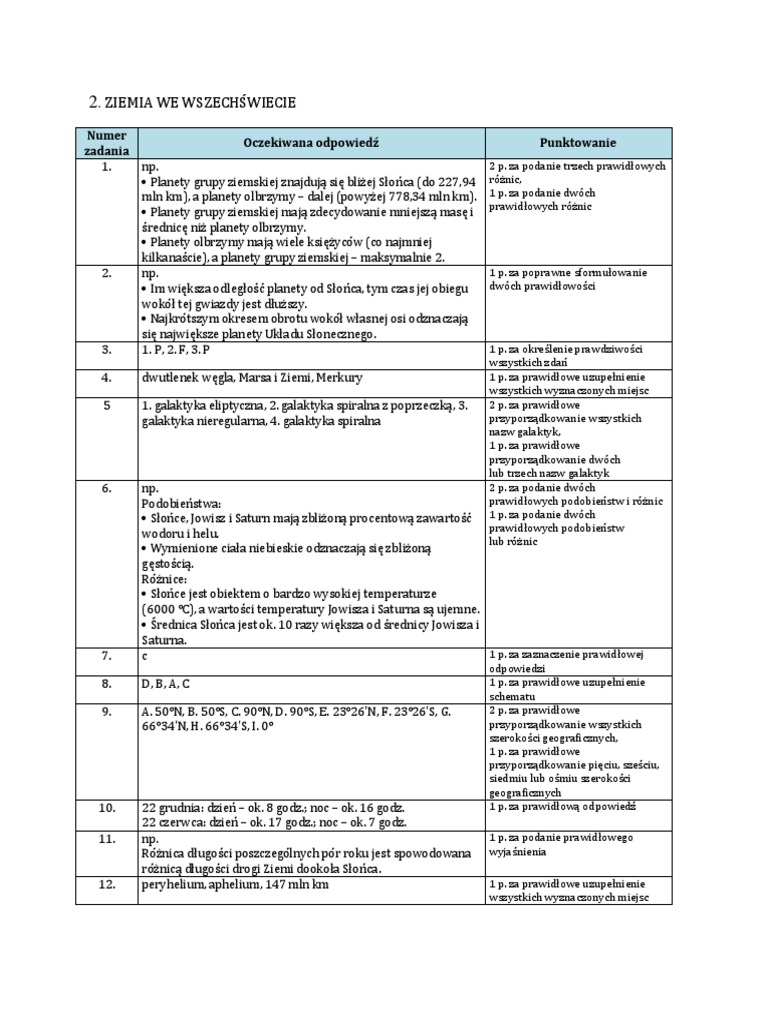 Geografia Rozwiazania Maturalne Karty Pracy Ziemie We Wszechswiecie | PDF