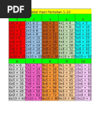 Tabel Angka Random | PDF