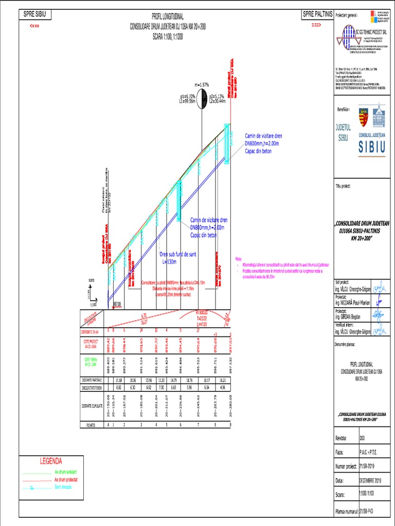 03 Profil Longitudinal | PDF