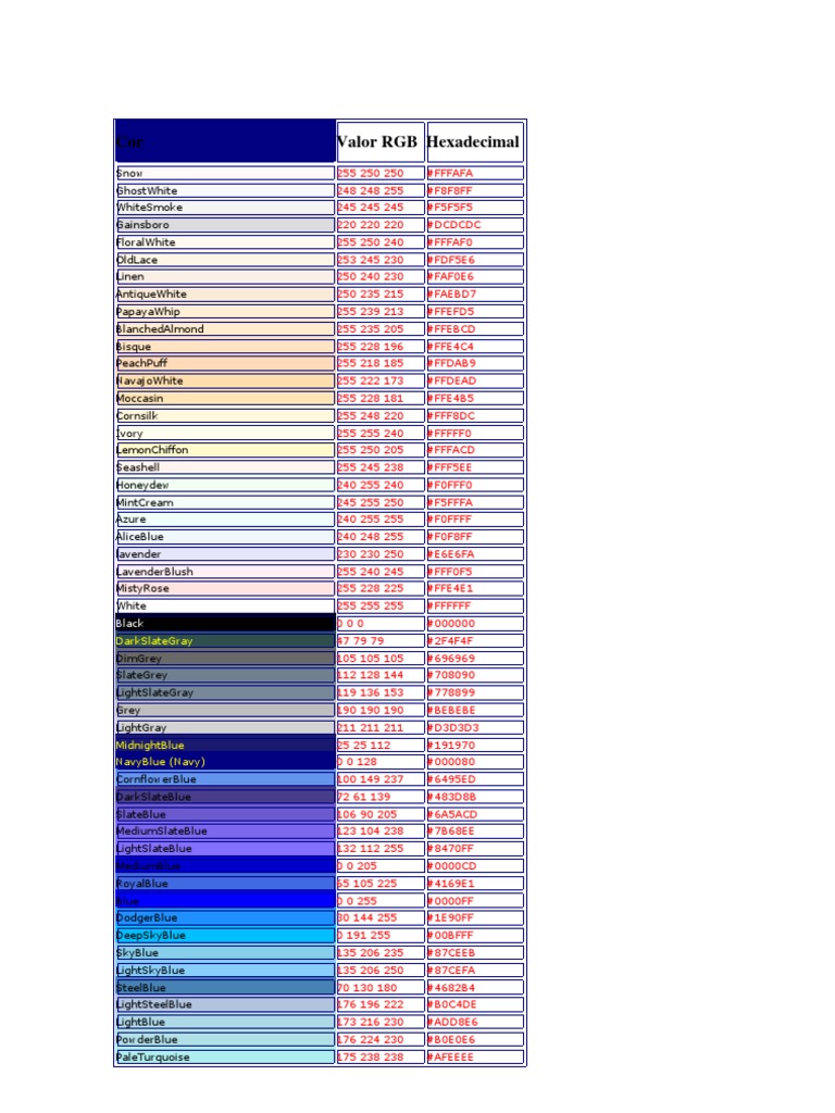 Tabela de Cores - Hexadecimal | PDF | Qualia | Chess Openings