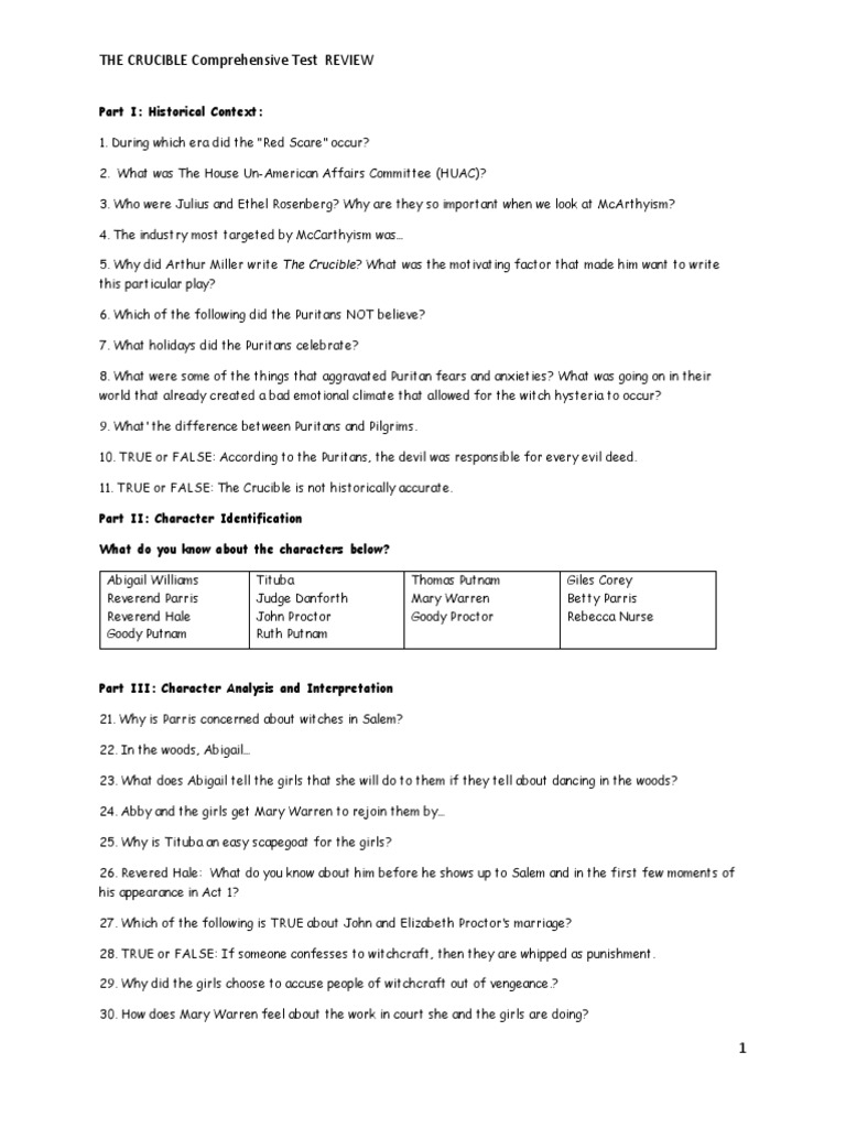 Final Test Info For The Crucible Review | PDF | Witch Trials | Early ...