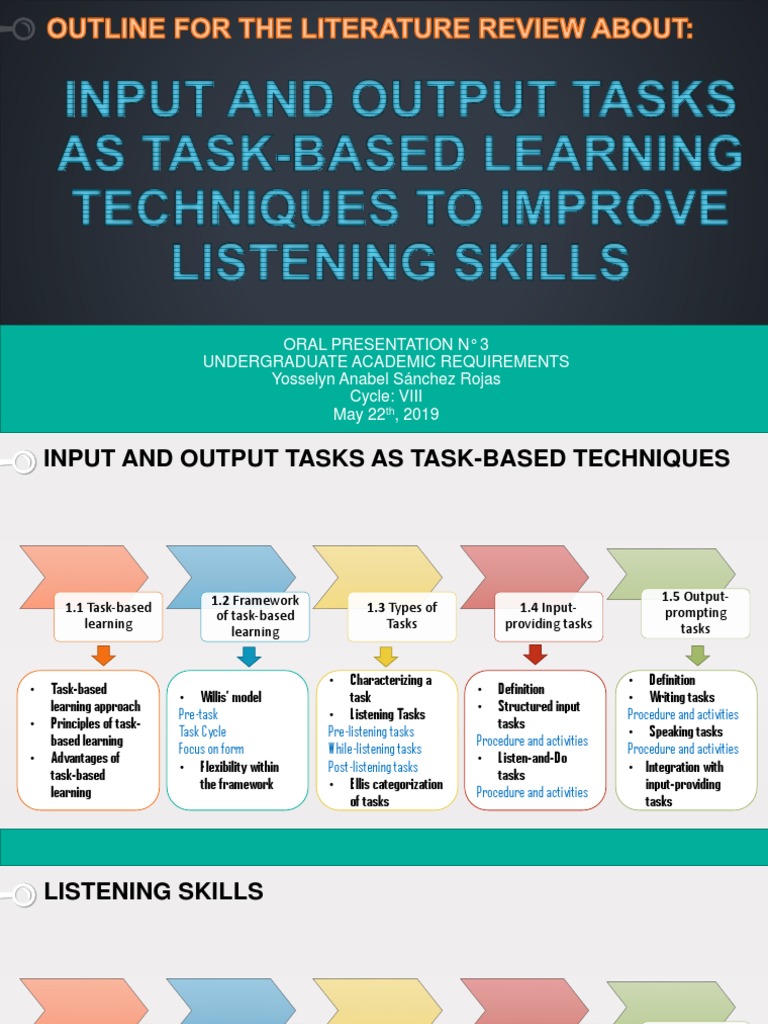Input and Output Tasks | PDF | Systems Science | Behavior Modification