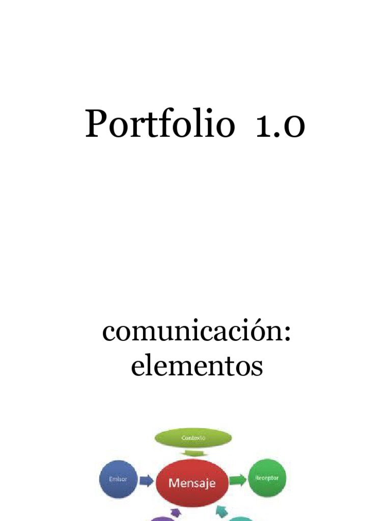 Finalidad de Las Imagenes Comunic. | PDF | Imagen | Póster