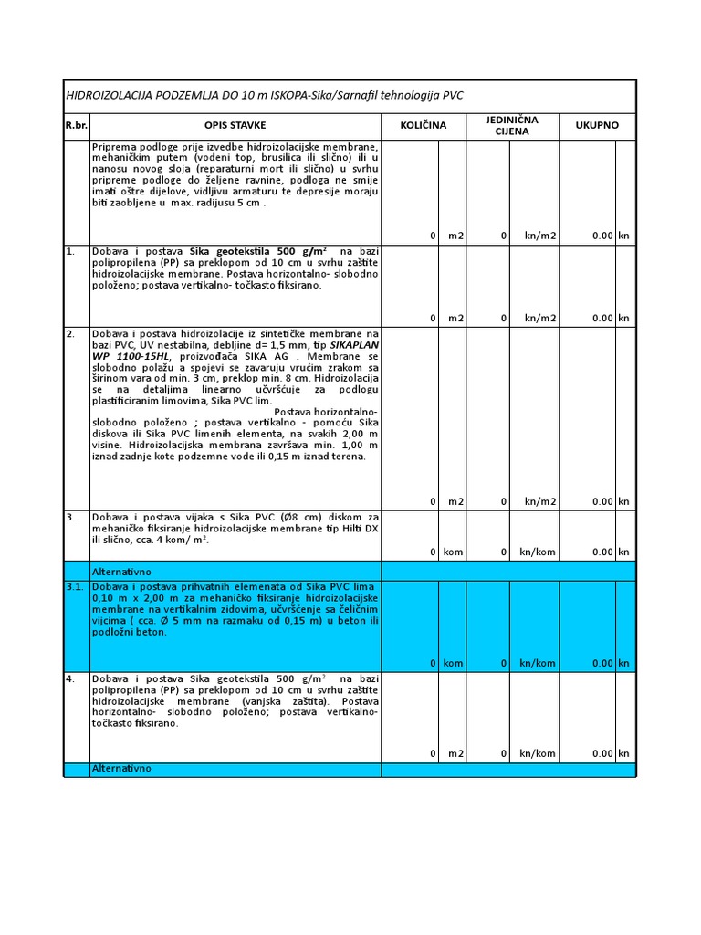 SIKA STANDARDNI TRO KOVNIK-PODZEMLJE | PDF