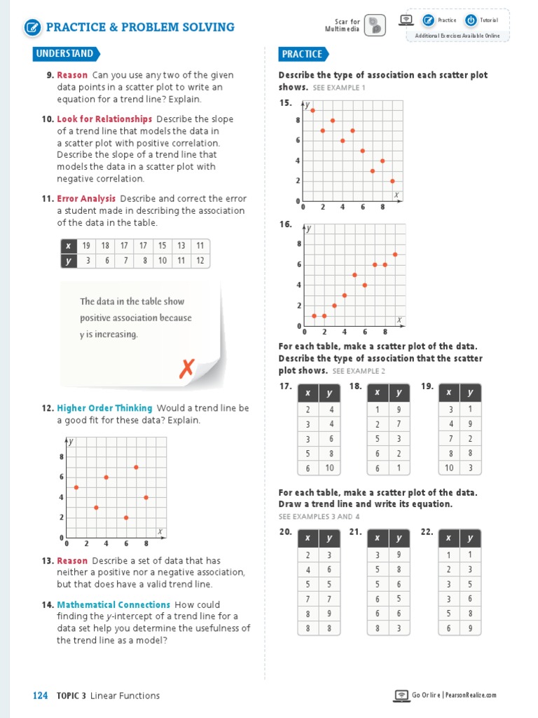 Algebra 1 | PDF | Scatter Plot | Correlation And Dependence