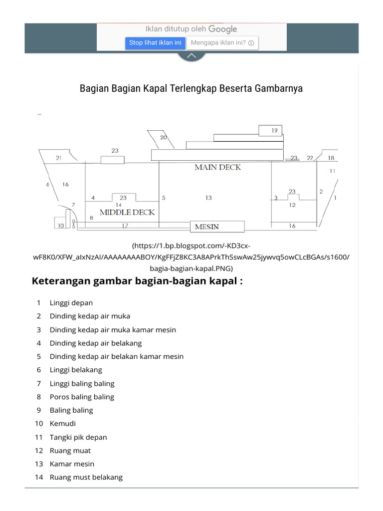 Bagian Bagian Kapal Beserta Gambarnya | PDF