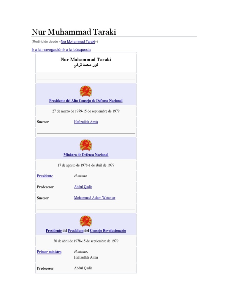 Nur Muhammad Taraki | PDF | Partido Democrático Popular de Afganistán ...