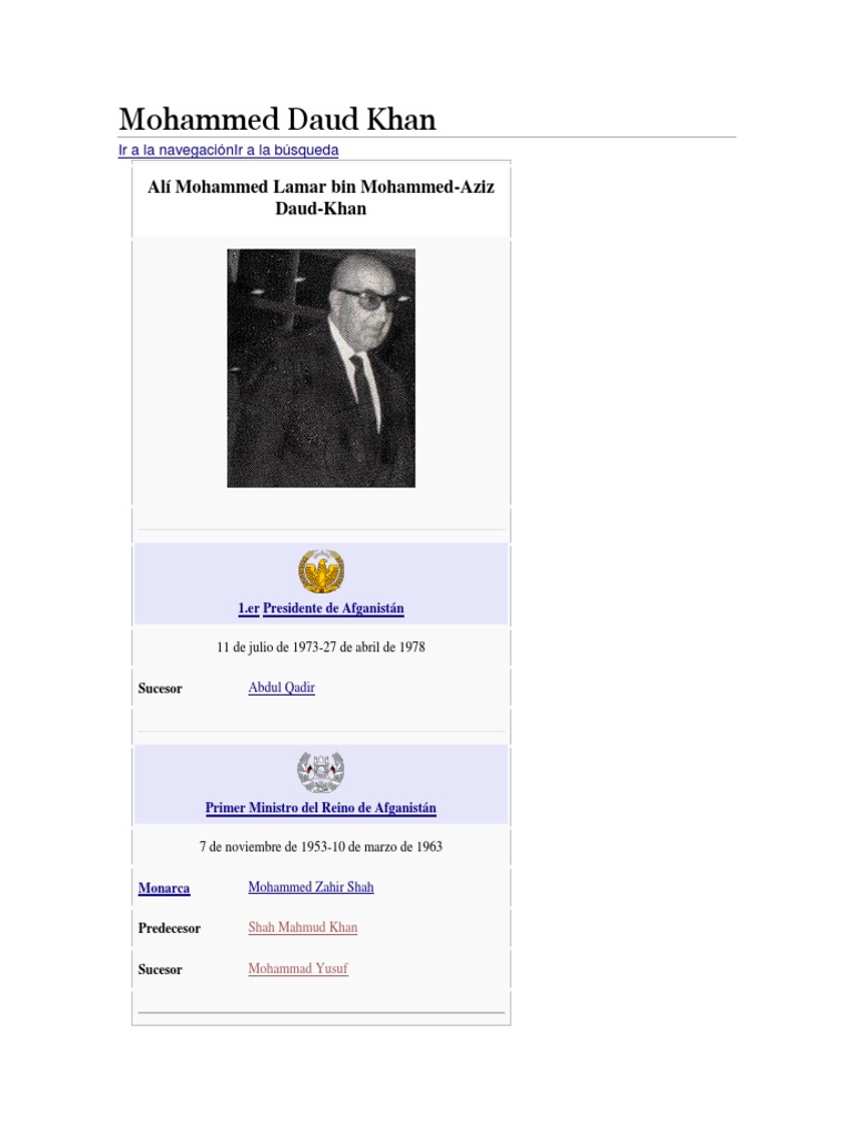 Mohammed Daud Khan: Presidente de Afganistán | PDF | Política de ...