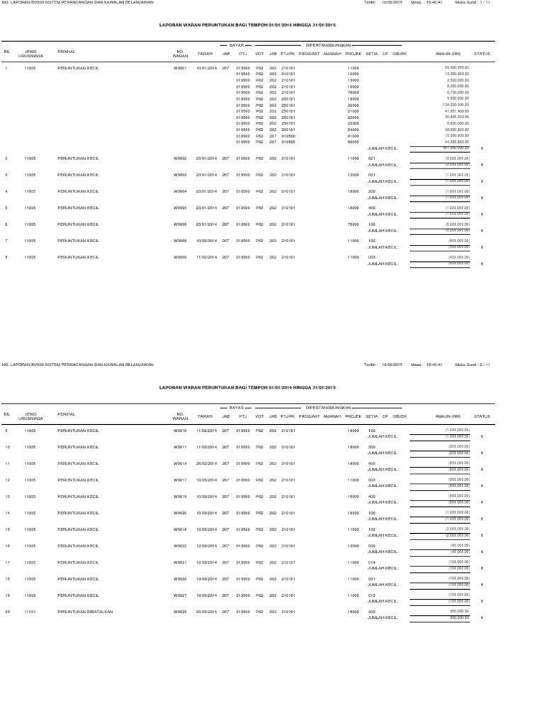 Laporan Espkb Waran Peruntukan P62 010500 Pdf Pdf