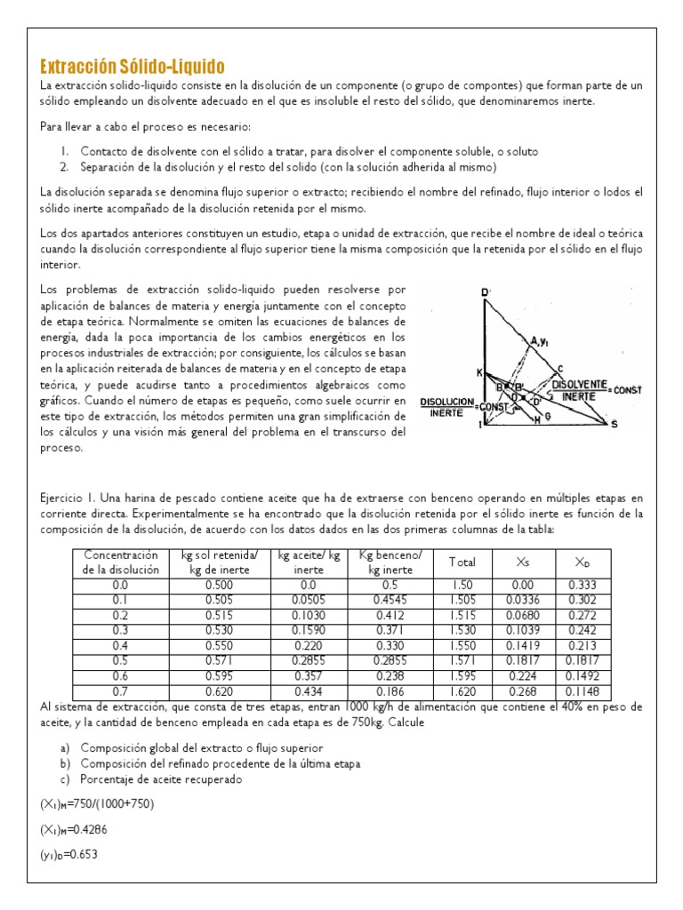 Extracción Sólido-Líquido: Proceso y Cálculos | PDF | Solubilidad ...