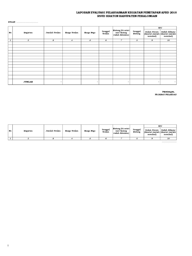 Contoh Form Evaluasi Kegiatan | PDF