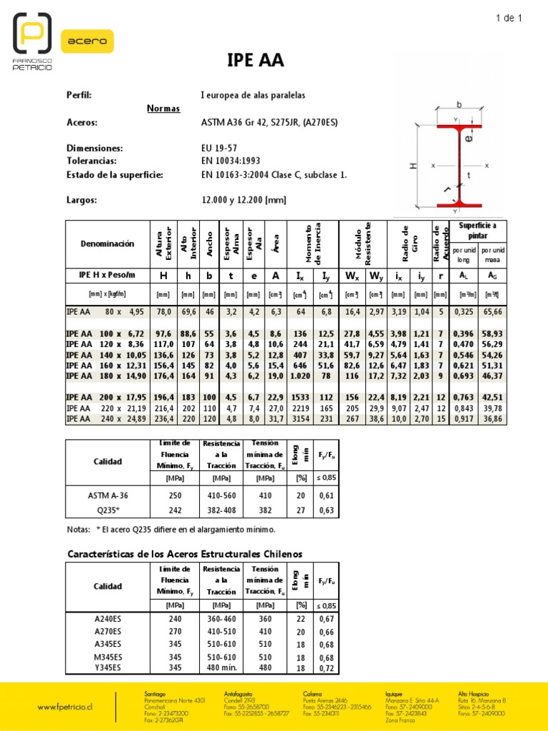 Ipe Aa PDF | PDF | Naturaleza
