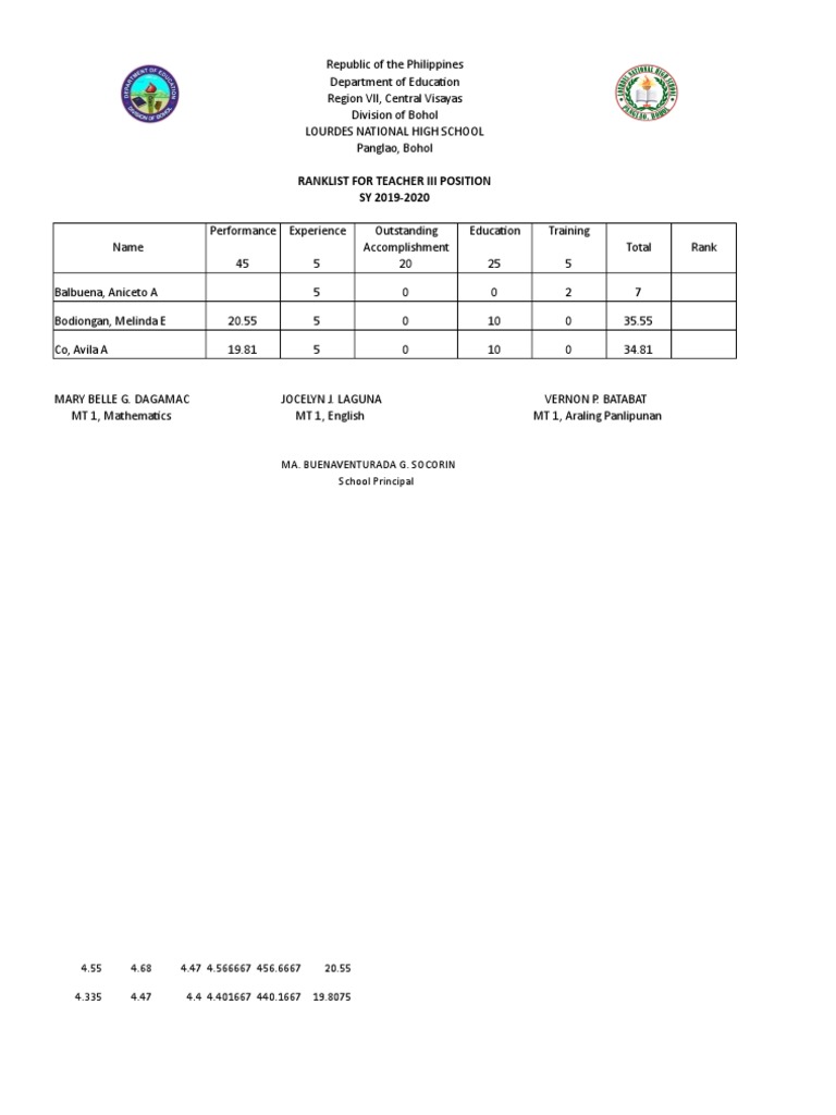 Ranking Template Teacher 1-3 | PDF