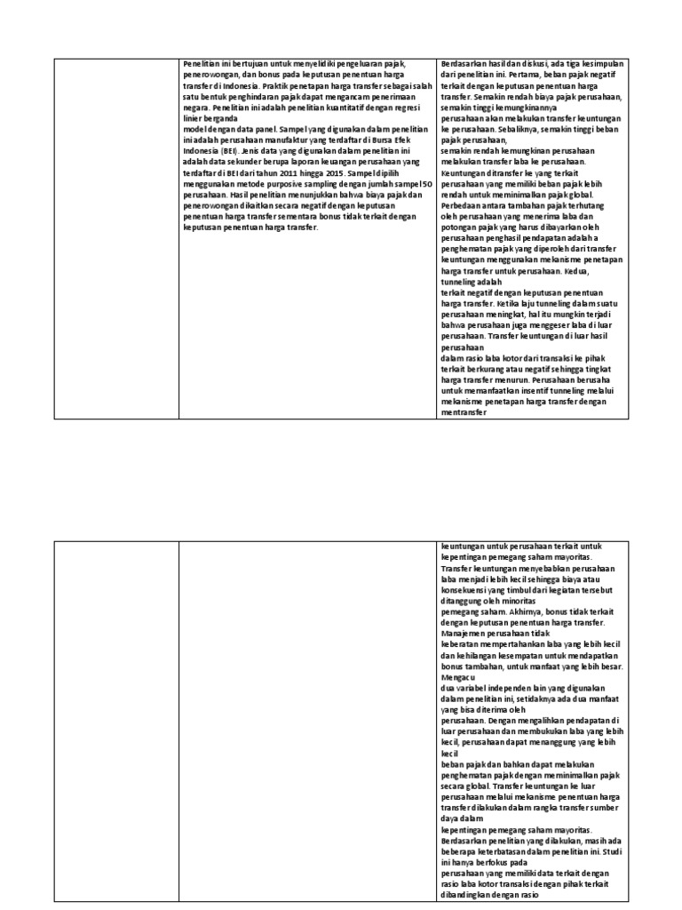 Mapping Jurnal Internasional | PDF
