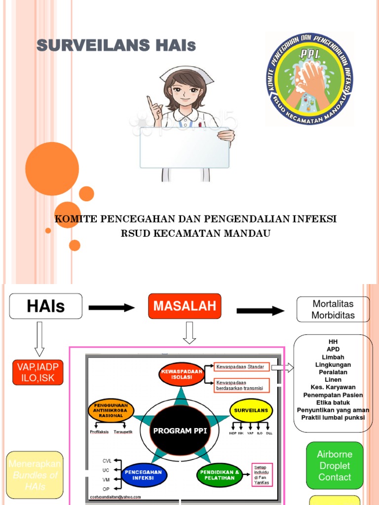 SURVEILANS HAIs | PDF