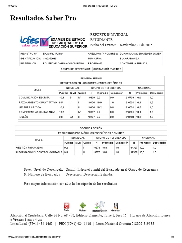 Resultados Saber Pro Elver | PDF | Colombia | Aprendizaje