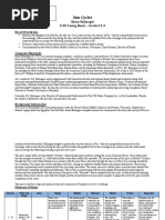 Band Grading Chart | PDF | Rhythm | Tempo