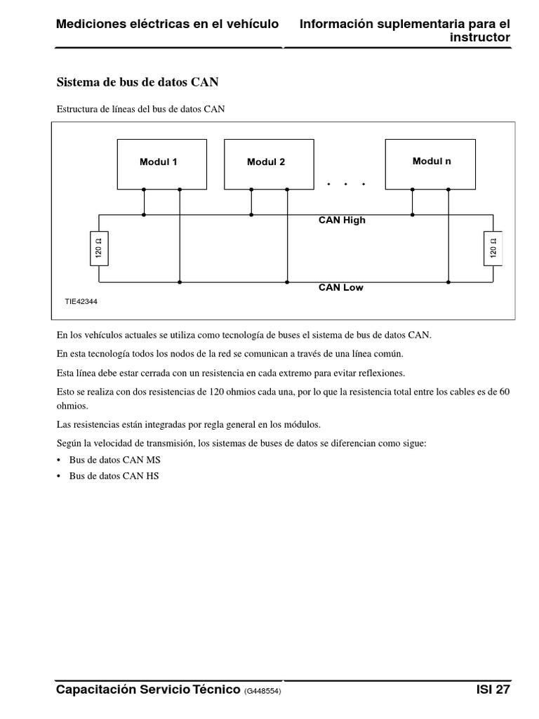 Sistema de Bus de Datos CAN Ford PDF | PDF | Ingeniería en ...