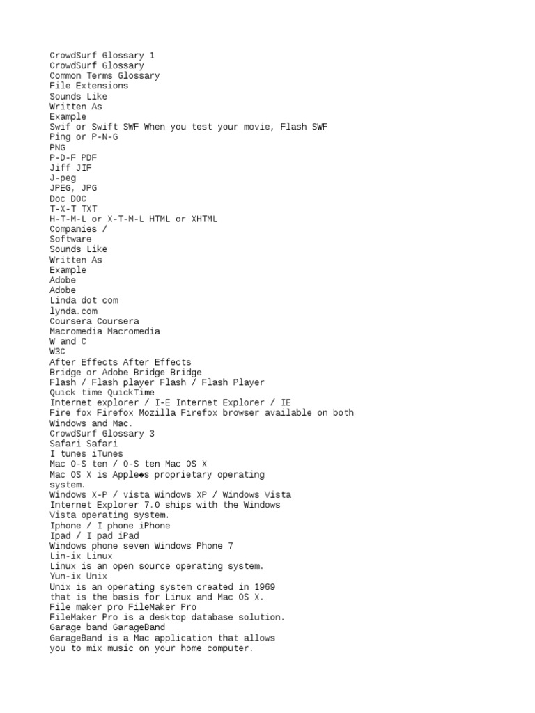 Crowdsurf Glossary | PDF | Adobe Flash | Mac Os