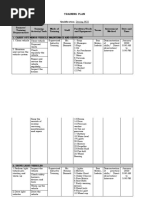 Trainees Record Book Sample | PDF | Behavior Modification | Learning