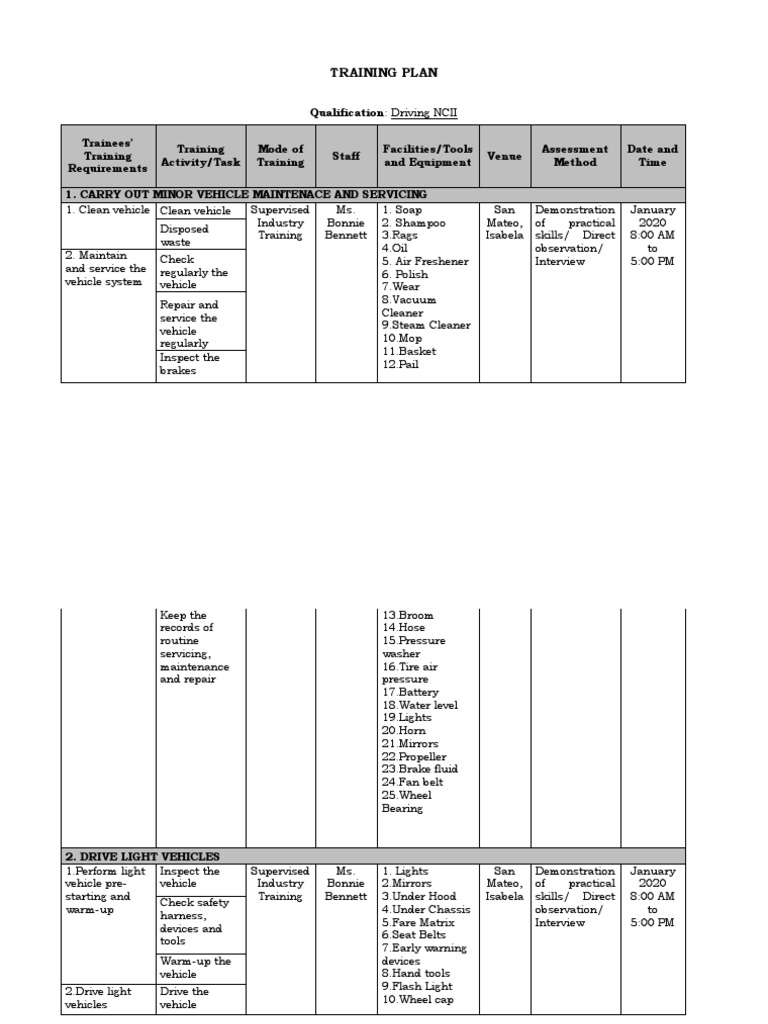 Training Plan On SWBL | PDF | Traffic | Vehicles
