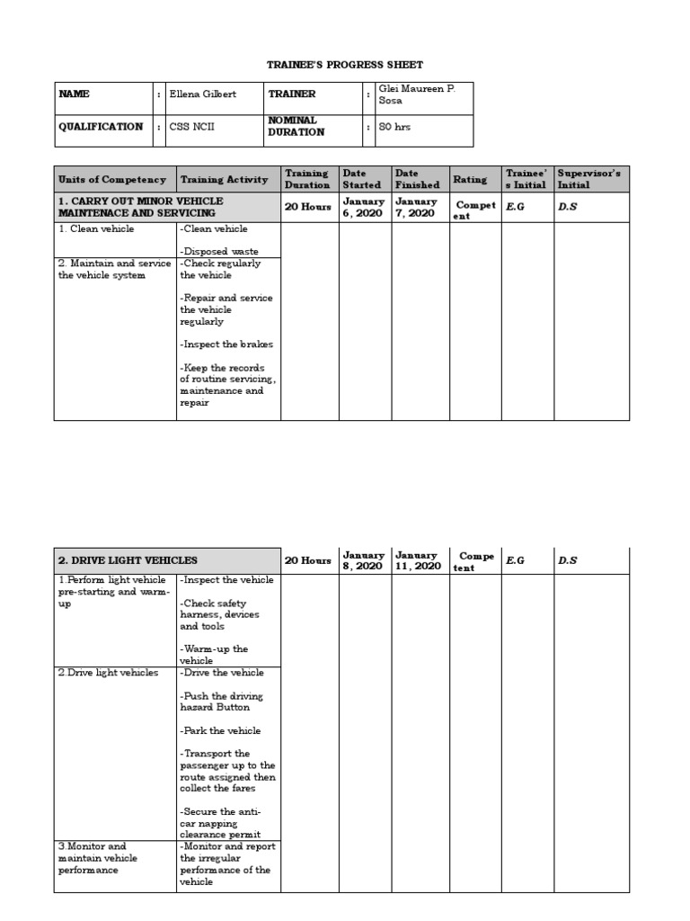 Training Progress Sheet On SWBL | PDF | Vehicles | Transport
