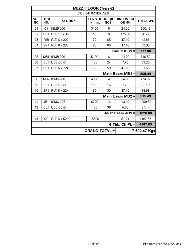 2019-602 Mezz. Floor Type-2 | PDF | Technology & Engineering