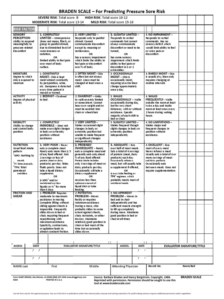 Braden Scale | PDF | Dietary Supplements | Pain