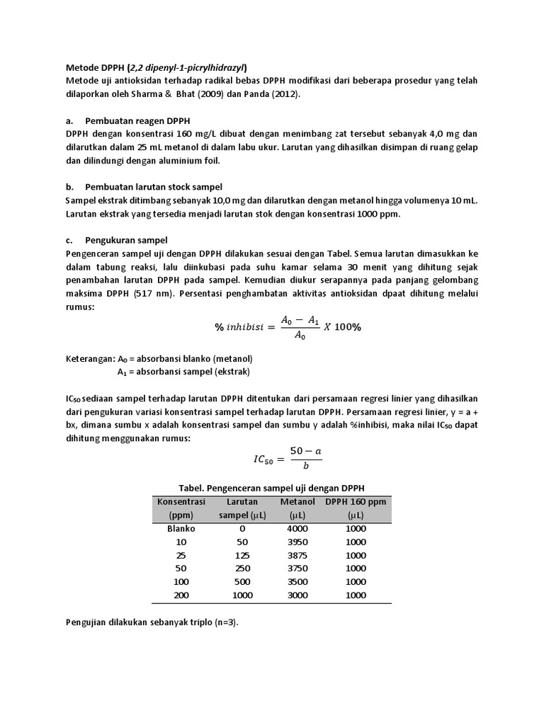 Prosedur Uji Metode DPPH | PDF
