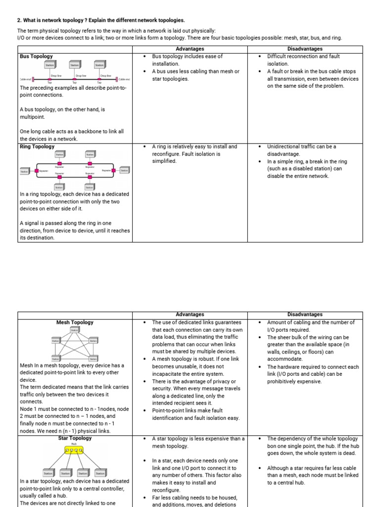 DCN NetworkTopologies | PDF | Network Topology | Computer Network