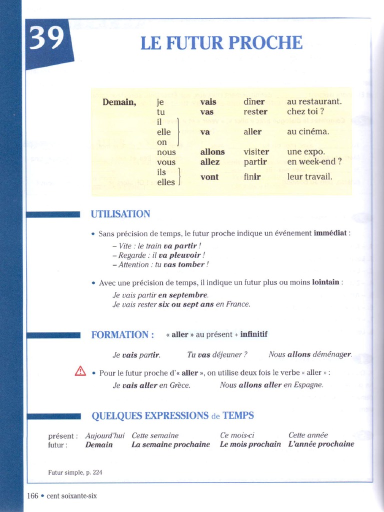 Le Futur Proche | PDF