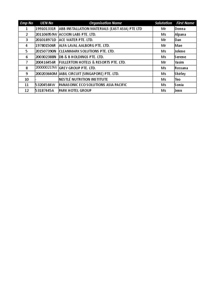HR Leads Samples | PDF | Engineering | Nature